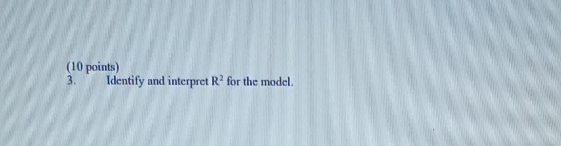 Solved The REG Procedure Model: MODEI.1 Dependent Variable: | Chegg.com