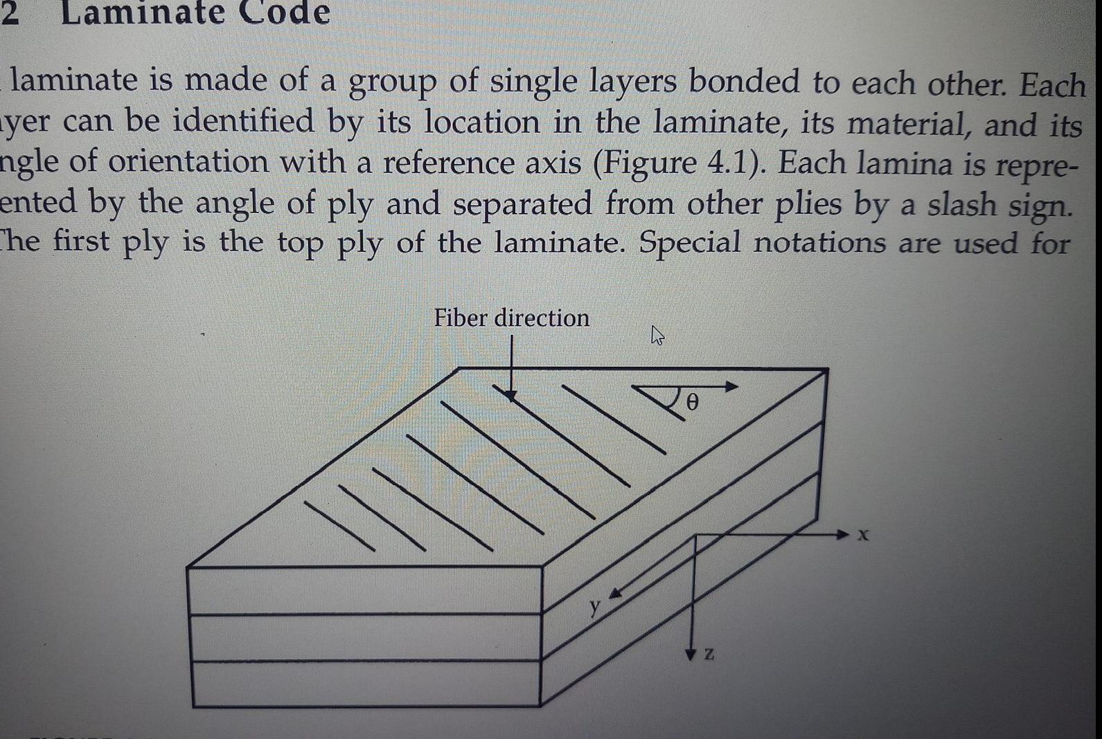 Solved 2 Laminate Code laminate is made of a group of single | Chegg.com