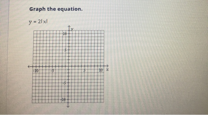 Solved Graph the equation. y = 21x! | Chegg.com