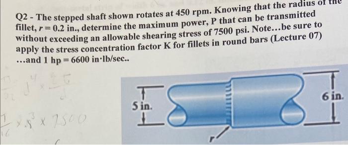 Solved Q2 - The stepped shaft shown rotates at 450rpm. | Chegg.com