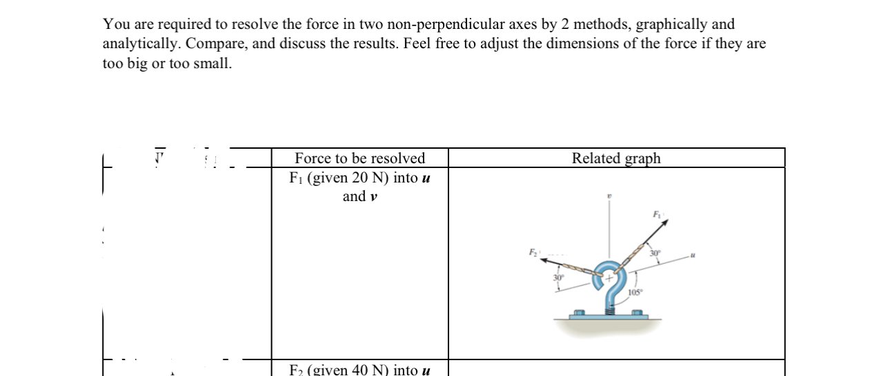 Solved You are required to resolve the force in two | Chegg.com