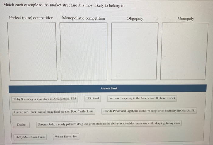 Solved Match each example to the market structure it is most | Chegg.com