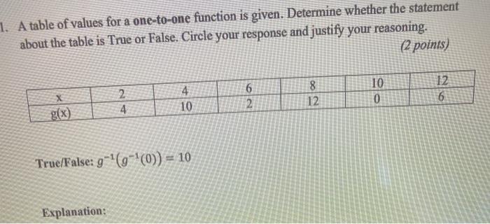 Solved 1. A table of values for a one-to-one function is | Chegg.com