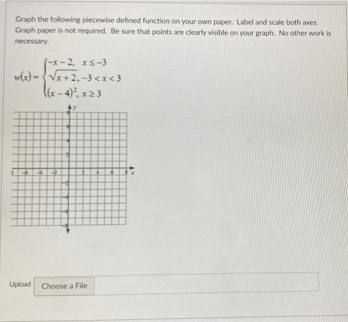 Solved Graph the following piecewise defined function on | Chegg.com