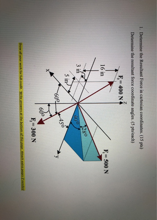 Solved 1. Determine the resultant Force in cartesian | Chegg.com