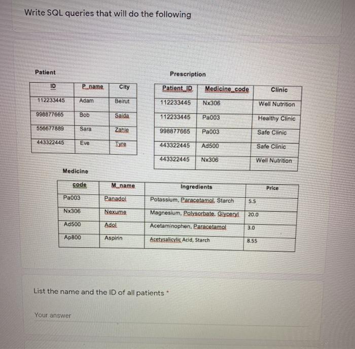 Solved Write SQL queries that will do the following Patient | Chegg.com