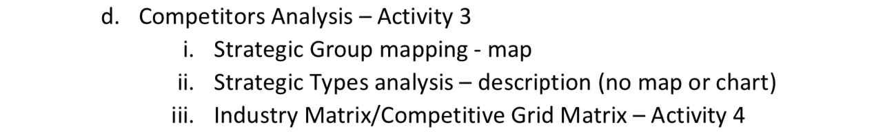 Solved d. ﻿Competitors Analysis - ﻿Activity 3i. ﻿Strategic | Chegg.com