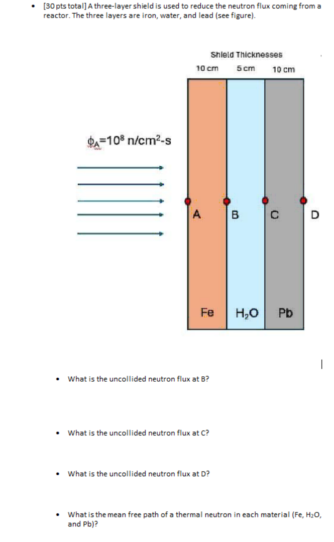 Solved - [30 ﻿pts total] ﻿A three-layer shield is used to | Chegg.com