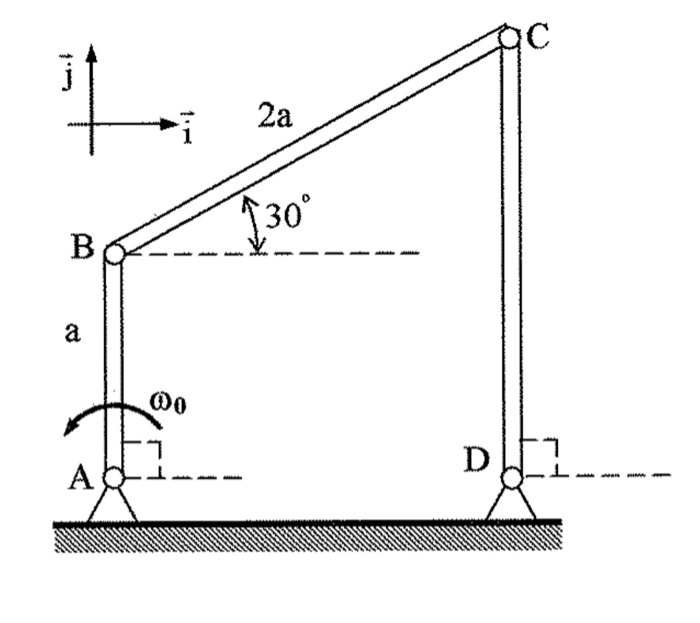 Solved The plane mechanism shown in the figure is composed | Chegg.com
