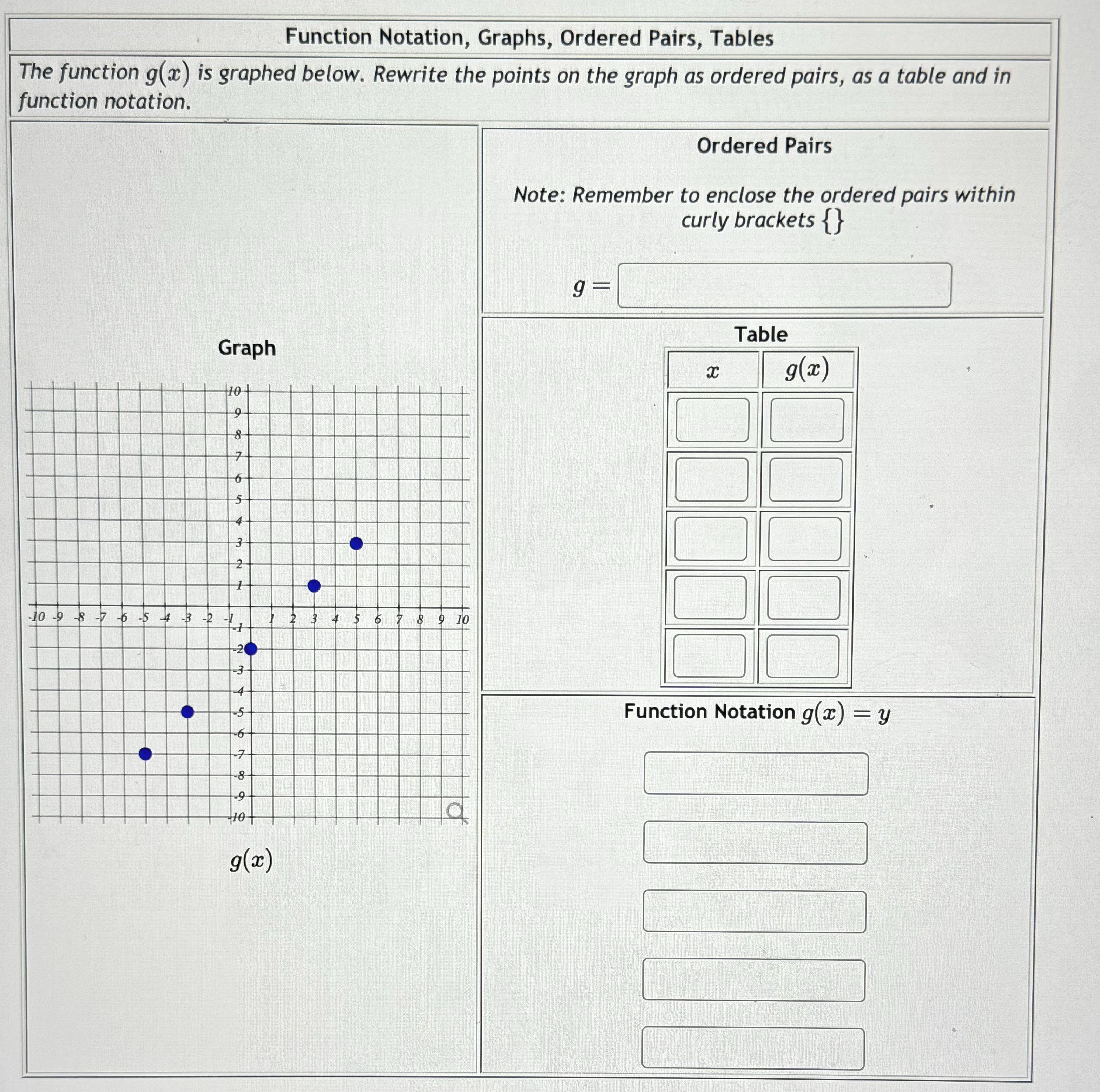 Solved Function Notation, Graphs, Ordered Pairs, TablesThe | Chegg.com