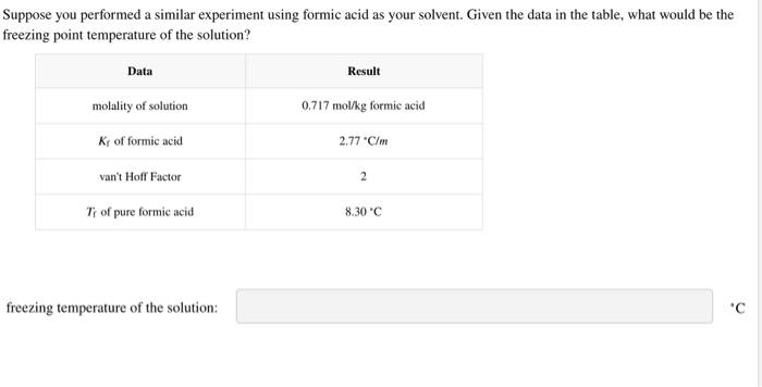 Solved Identify the van't Hoff factors for FP sample 1, | Chegg.com