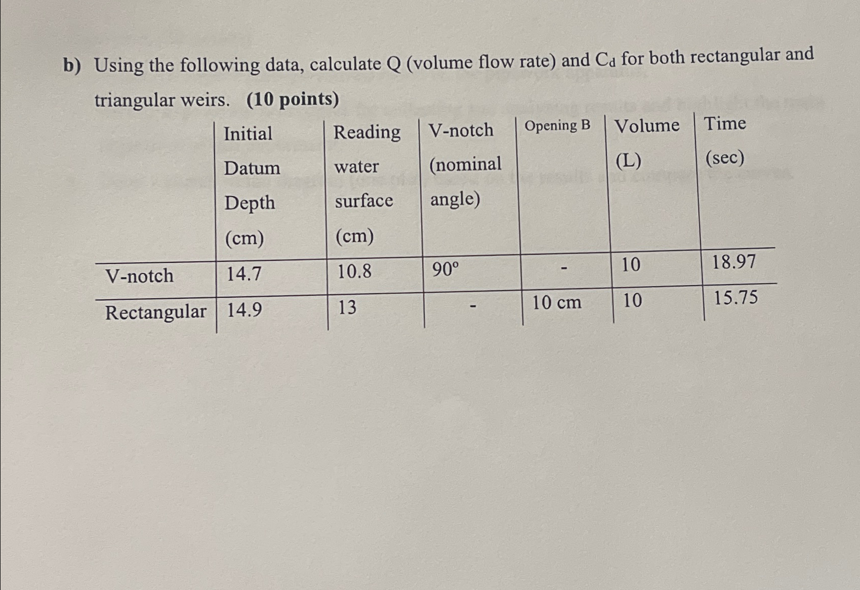 Solved b) ﻿Using the following data, calculate Q (volume | Chegg.com