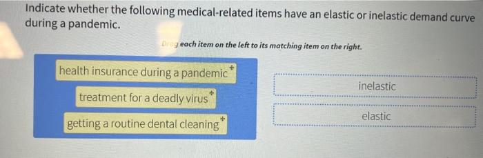 Solved Indicate whether the following medical-related items | Chegg.com