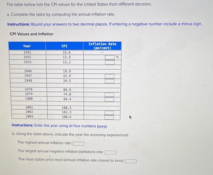 Solved The table below lists the CPI values for the United | Chegg.com