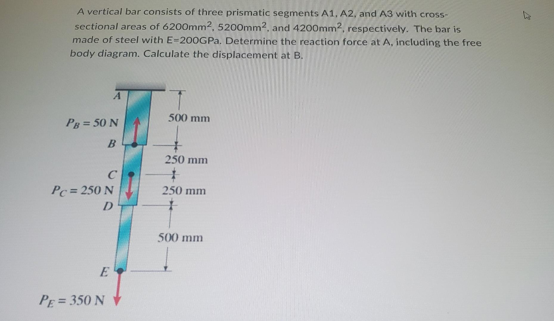 A vertical bar consists of three prismatic segments | Chegg.com