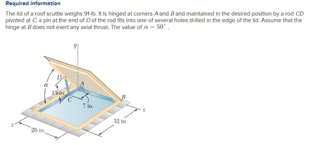 Solved Required informationThe lid of a roof scuttle weighs | Chegg.com