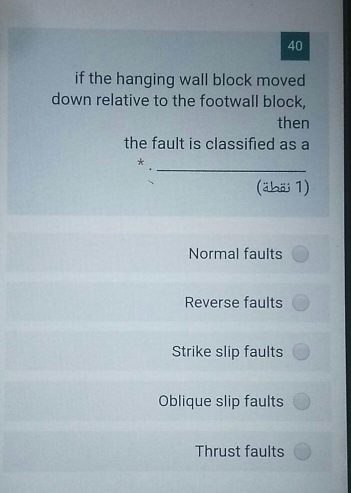 Solved 40 if the hanging wall block moved down relative to | Chegg.com