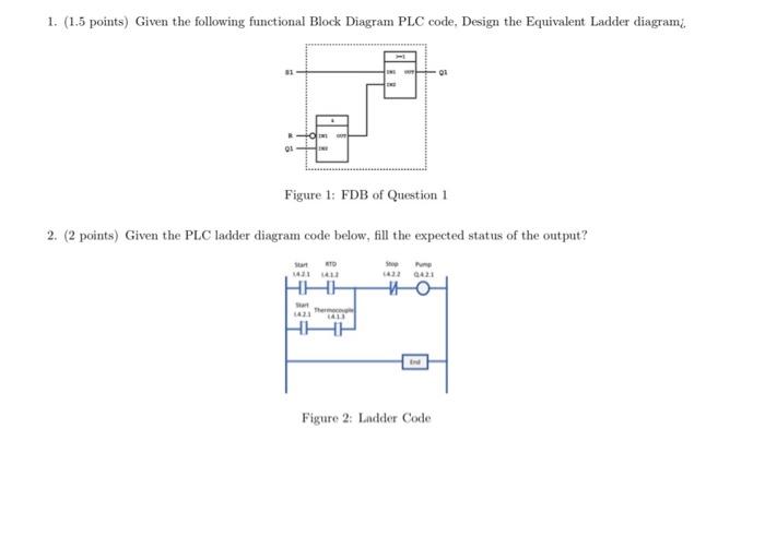 Solved 1. (1.5 points) Given the following functional Block | Chegg.com
