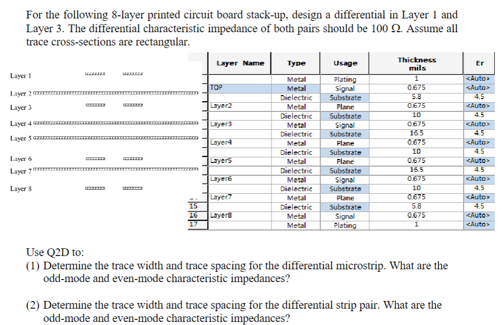 For the following 8-layer printed circuit board | Chegg.com