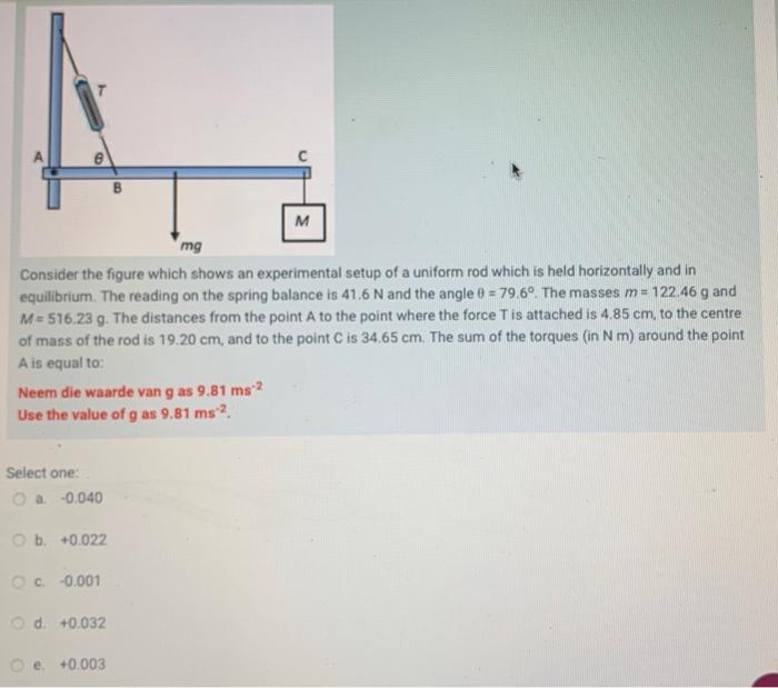 Solved Consider the figure which shows an experimental setup | Chegg.com