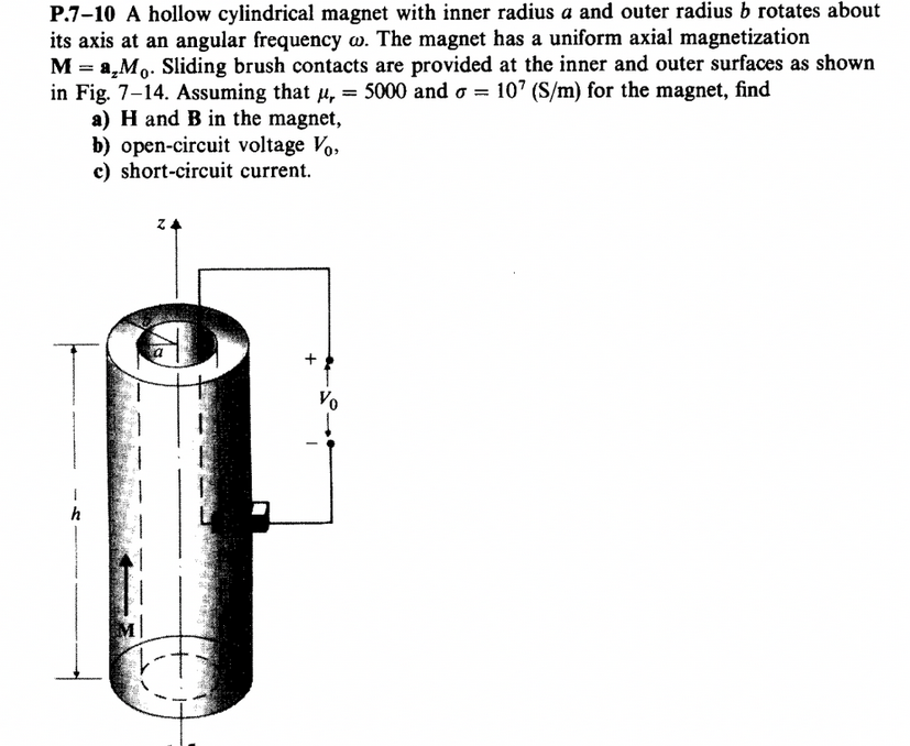 Solved P.7-10 ﻿A hollow cylindrical magnet with inner radius | Chegg.com