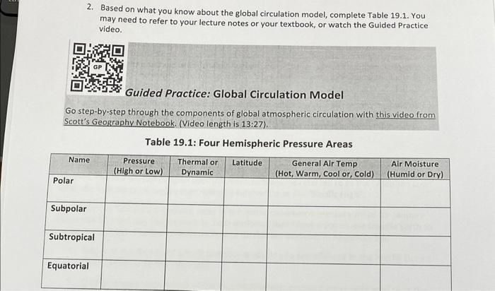 Solved 2. Based on what you know about the global | Chegg.com