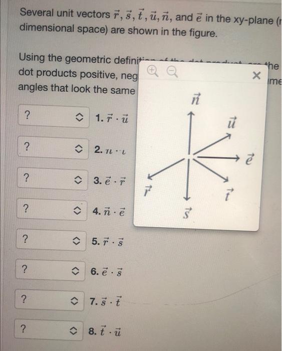 Solved Several unit vectors i, s, t, u, ñ, and ē in the | Chegg.com