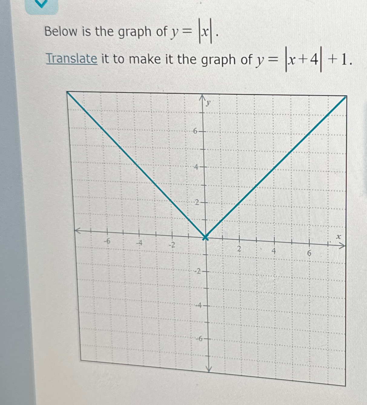 Solved Below is the graph of y=|x|.Translate it to make it | Chegg.com