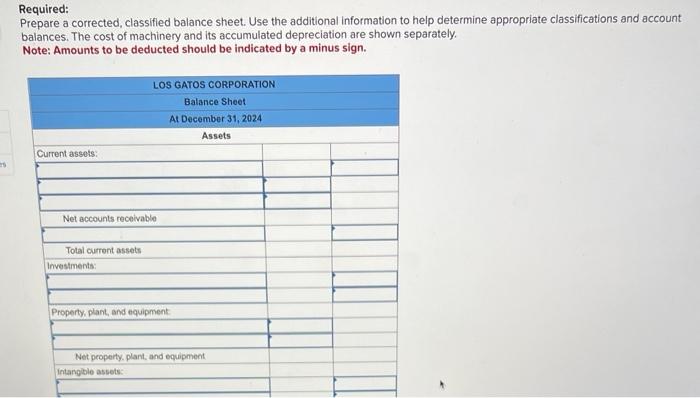 Solved Exercise 3-7 (Algo) Balance sheet preparation; errors | Chegg.com