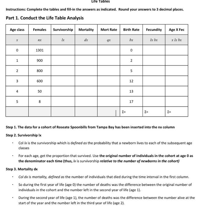 Solved Instructions: Complete the tables and fill-in the | Chegg.com