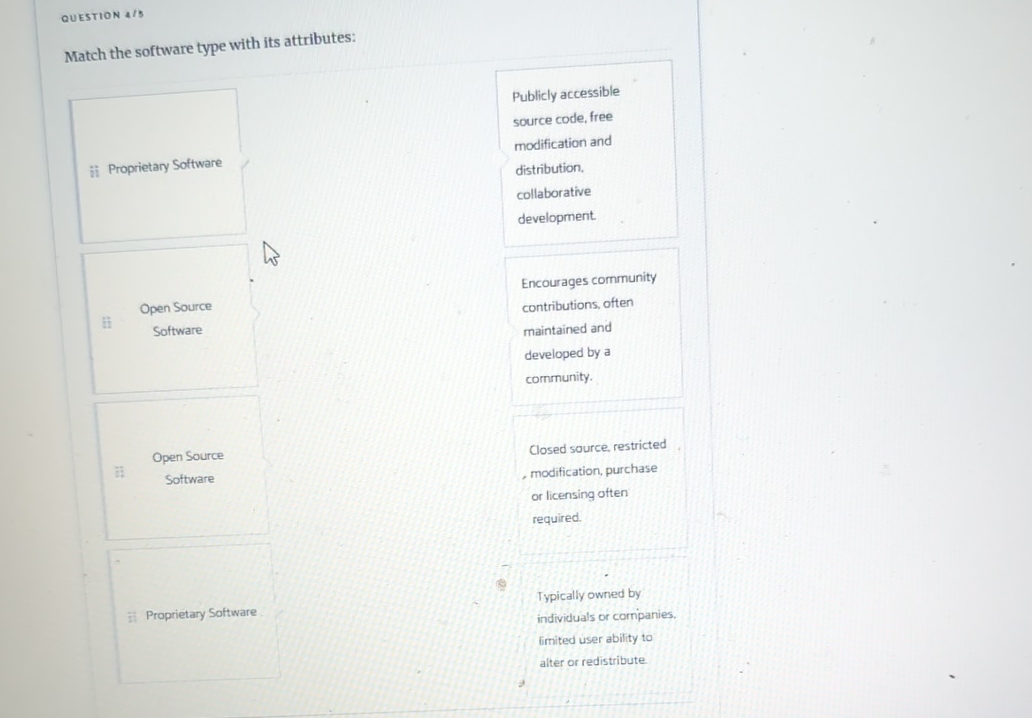 Solved QUESTION 45Match the software type with its | Chegg.com
