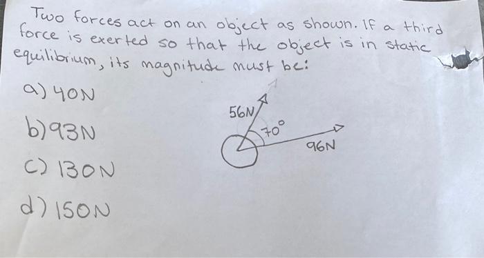 Solved Two Forces Act On An Object As Shown If A Third