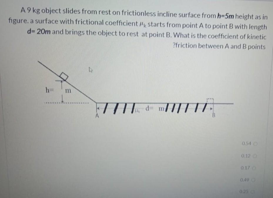 Solved A9 kg object slides from rest on frictionless incline | Chegg.com