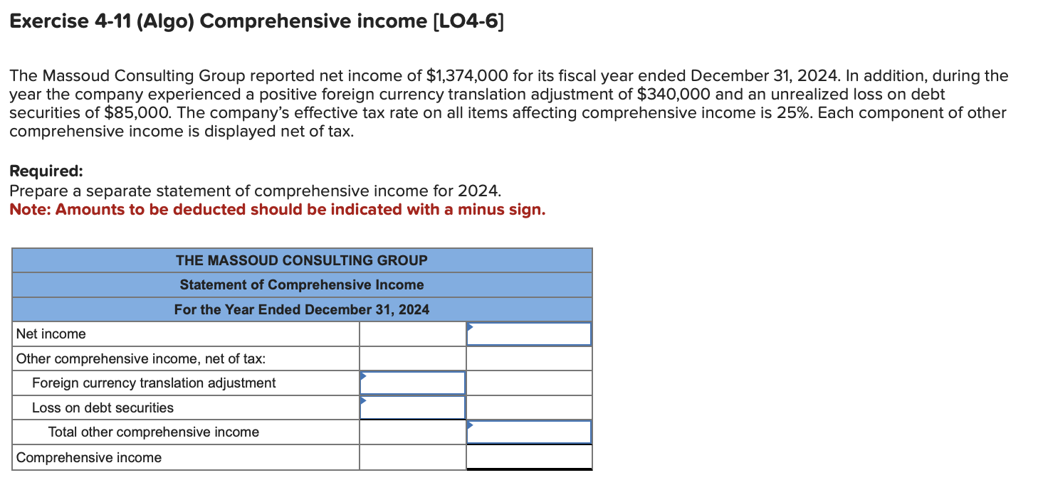 Solved Prepare a separate statement of comprehensive income | Chegg.com