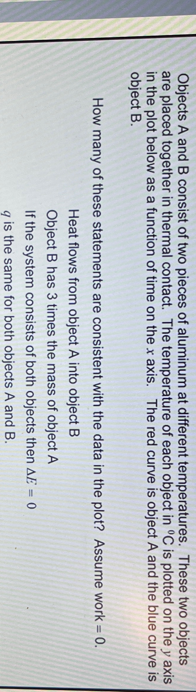Objects A and B ﻿consist of two pieces of aluminum at | Chegg.com