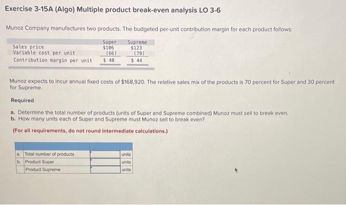 Solved Exercise 3-15A (Algo) Multiple product break-even | Chegg.com