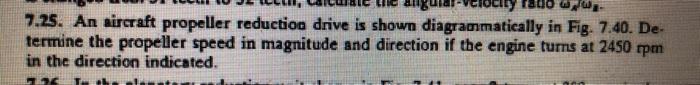 Solved ww VELOCIS 7.25. An aircraft propeller reduction | Chegg.com