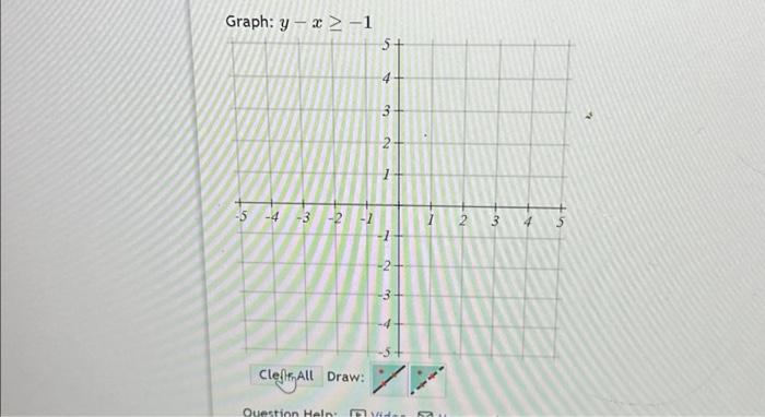 Solved Graph: y−x>−1 | Chegg.com