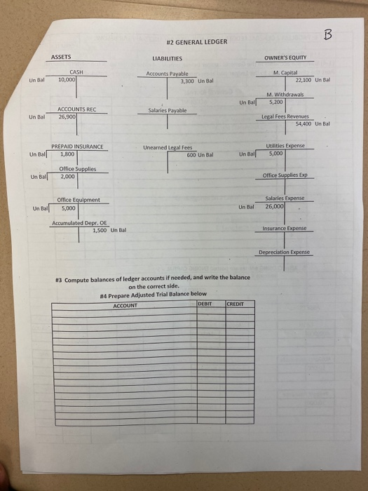 Solved #2 GENERAL LEDGER LIABILITIES OWNER'S EQUITY Un Bal | Chegg.com
