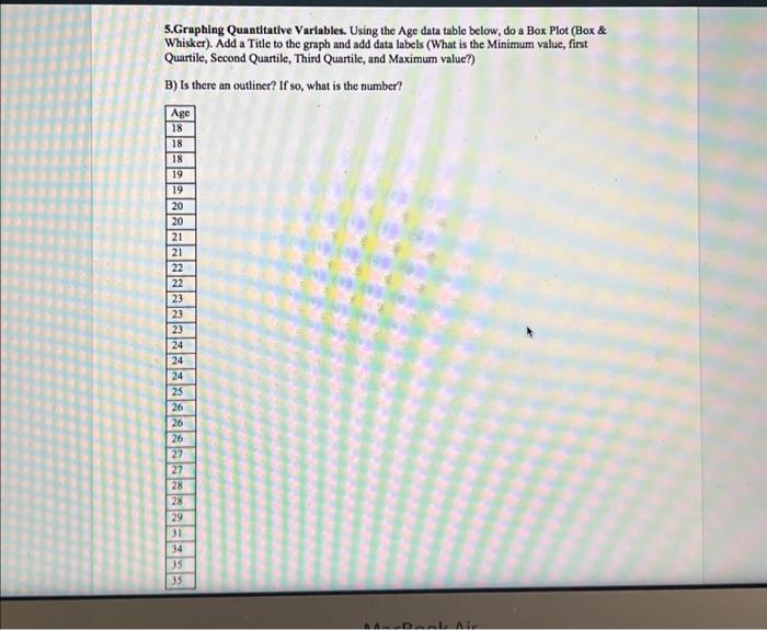 Solved 5.Graphing Quantitative Variables. Using the Age data | Chegg.com