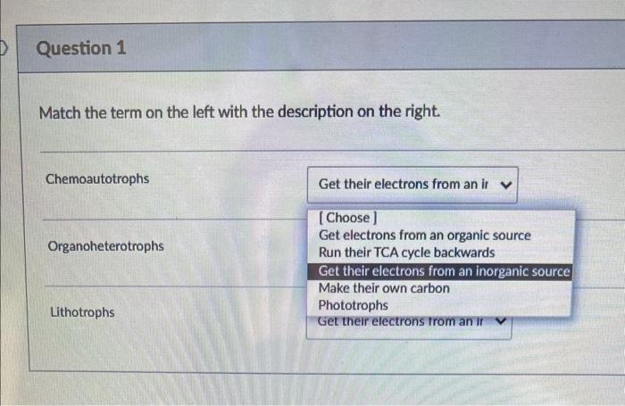Solved Match the term on the left with the description on | Chegg.com