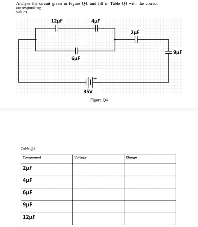 Solved Analyse the circuit given in Figure Q4, and fill in | Chegg.com