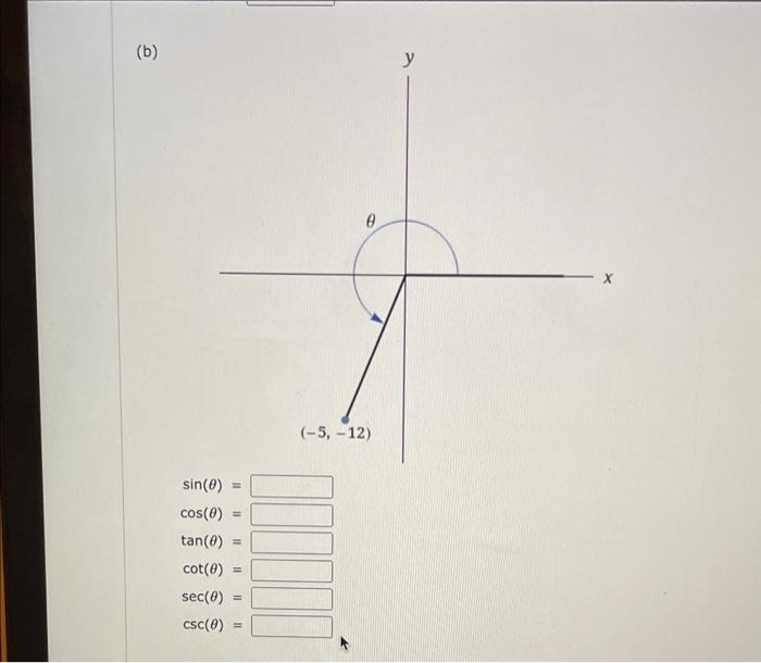 Solved Evaluate the six trigonometric functions of the angle | Chegg.com