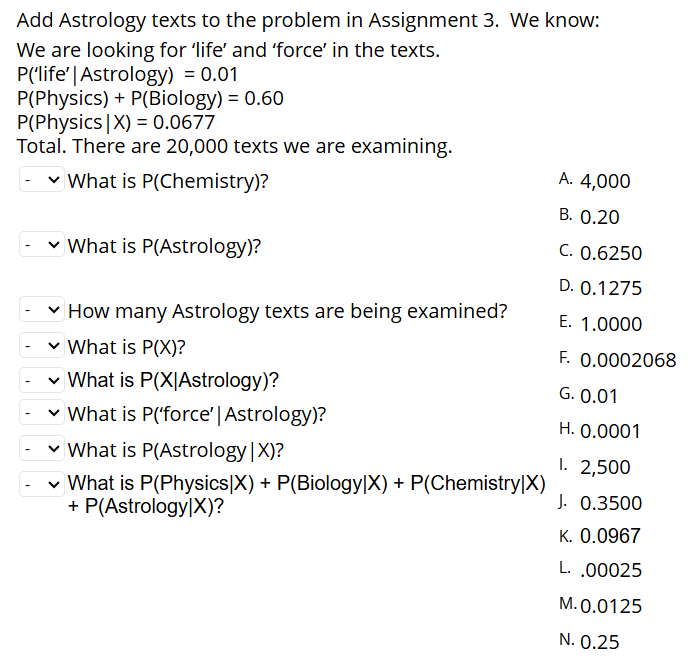 Solved Please explain how to add Astrology to the table and | Chegg.com