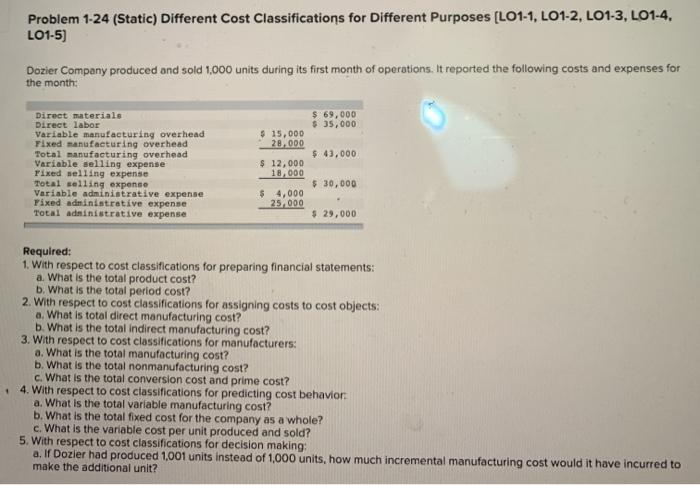 Solved Problem 1-24 (Static) Different Cost Classifications | Chegg.com