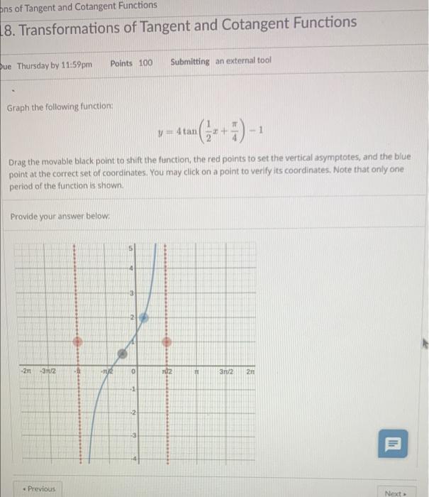 Solved ons of Tangent and Cotangent Functions 8. | Chegg.com