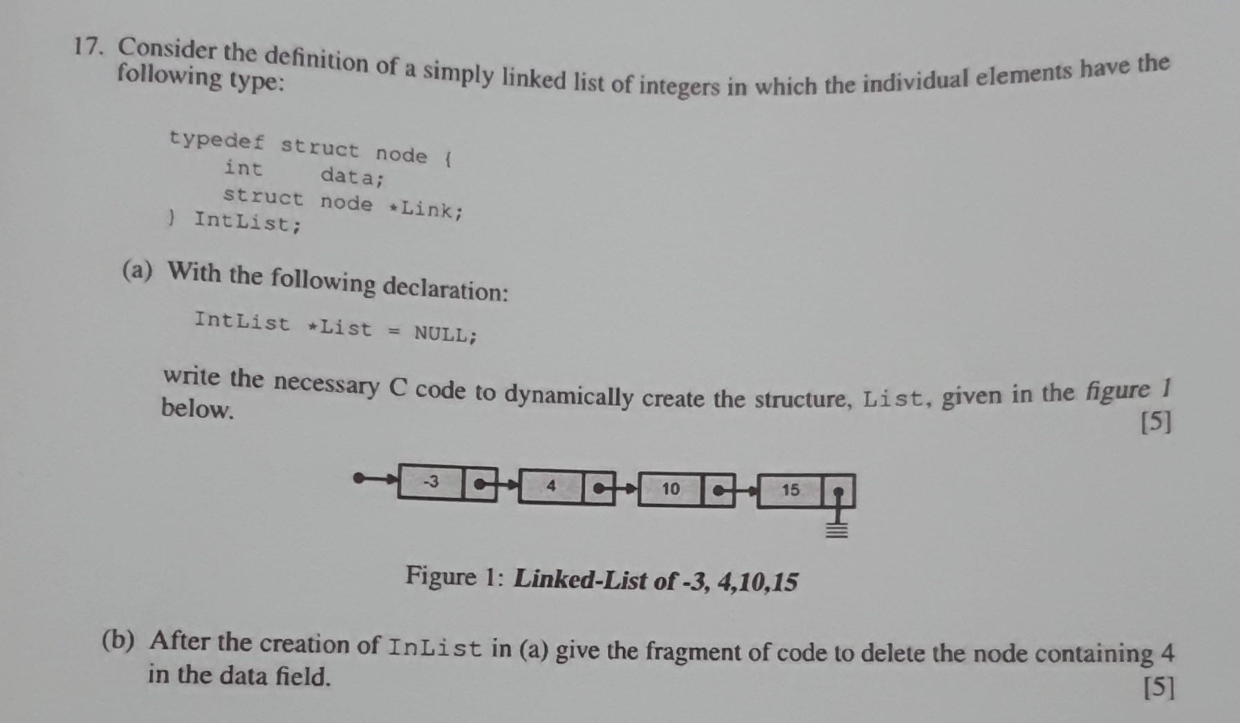 Solved 17. Consider the definition of a simply linked list | Chegg.com