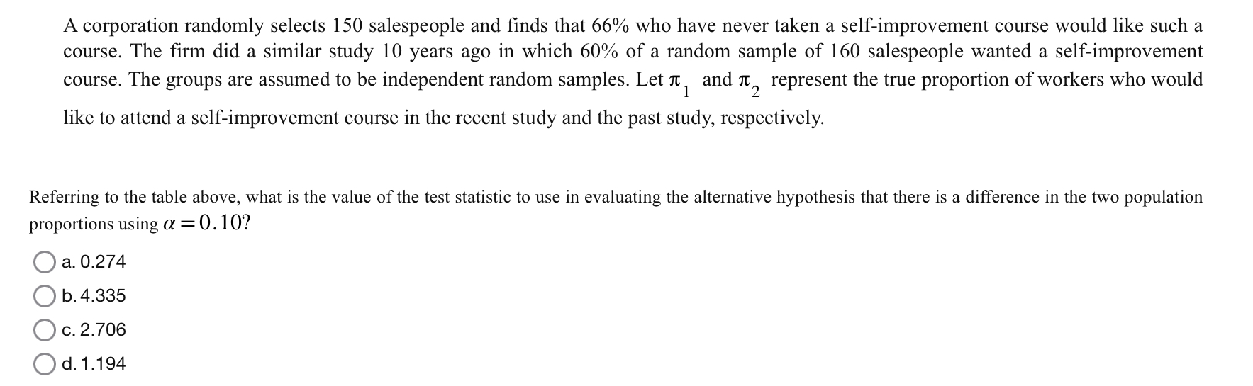 Solved Referring to the table above, what is the value of | Chegg.com