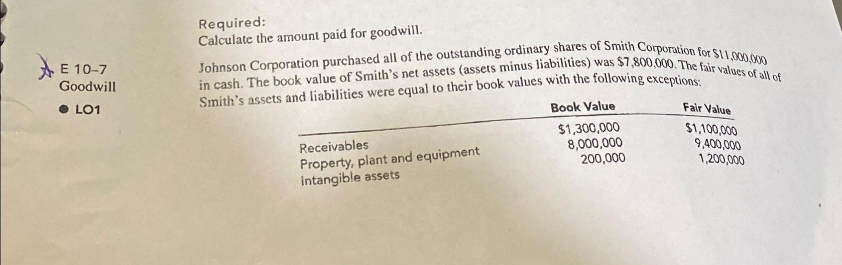 Solved Required:Calculate the amount paid for goodwill.E | Chegg.com