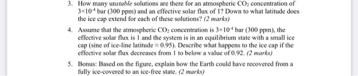 The diagram below illustrates different equilibrium | Chegg.com